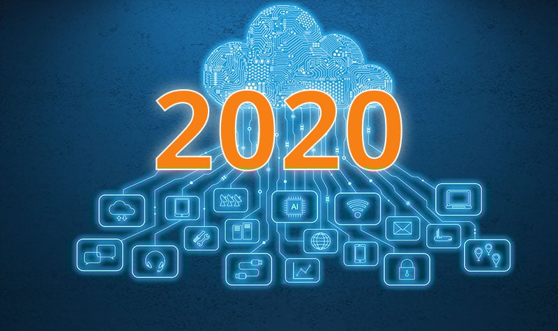 5 Cloud Computing Predictions for 2025 You Need to Know